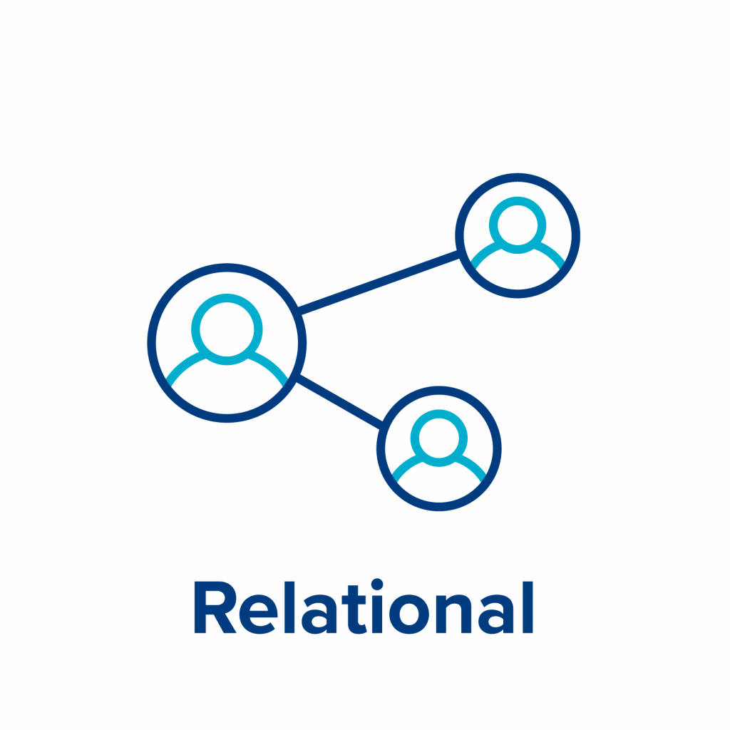 Meaning Making - Springtide Research Institute